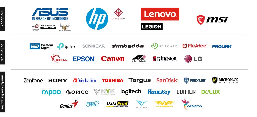 About Kana Komputer - KANA Komputer | Toko Laptop Terbaik | Pusat ...