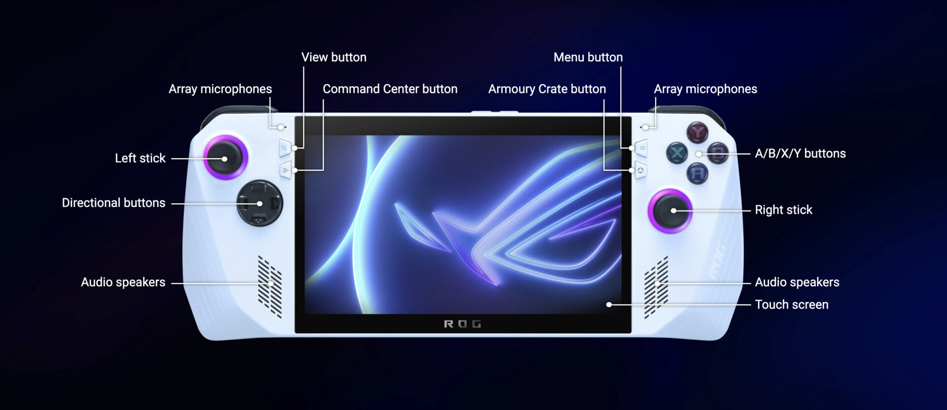 Pre-Order ROG Ally mulai dari 10jutaan! - KanaKomputer.com