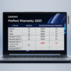 Garansi Laptop Lenovo 2025: Kenali Manfaat dan Keunggulannya