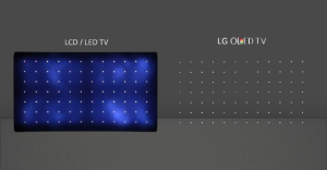 IPS vs OLED: Mana yang Lebih Baik?